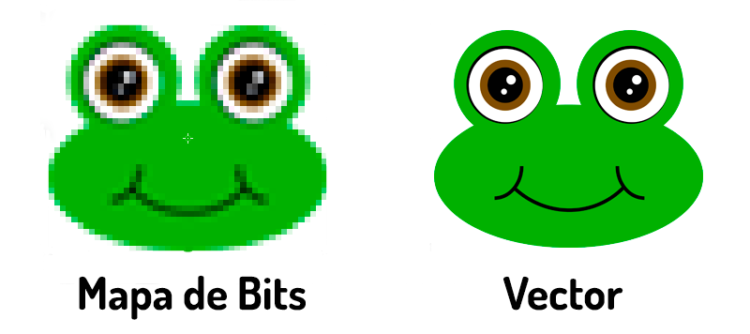 Trazado Básico en Silhouette Studio - La diferencia entre bitmap e ...